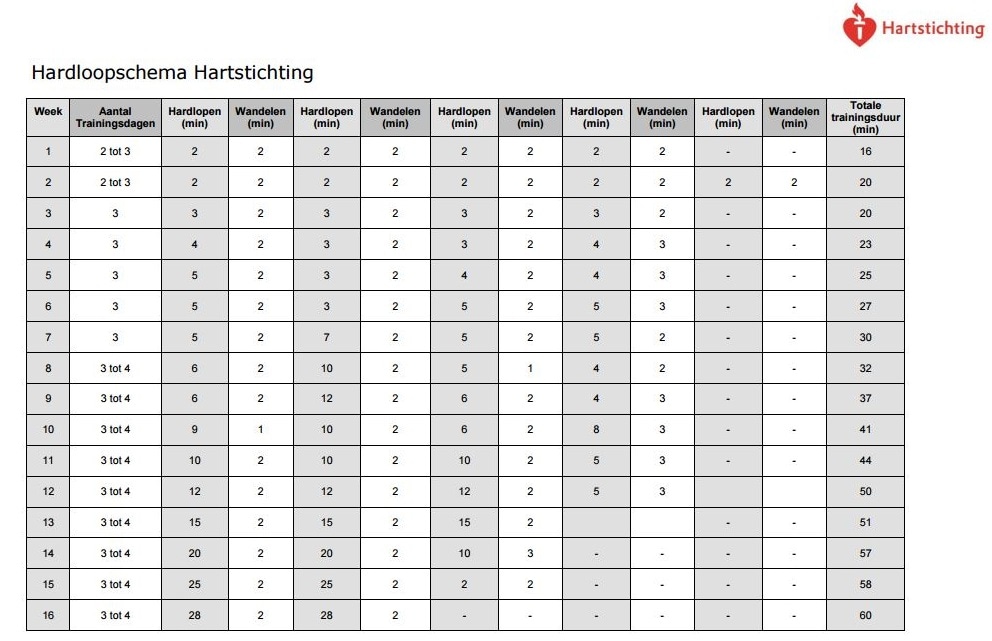 Heel Holland Holt: handig hardloopschema voor beginners | Margriet
