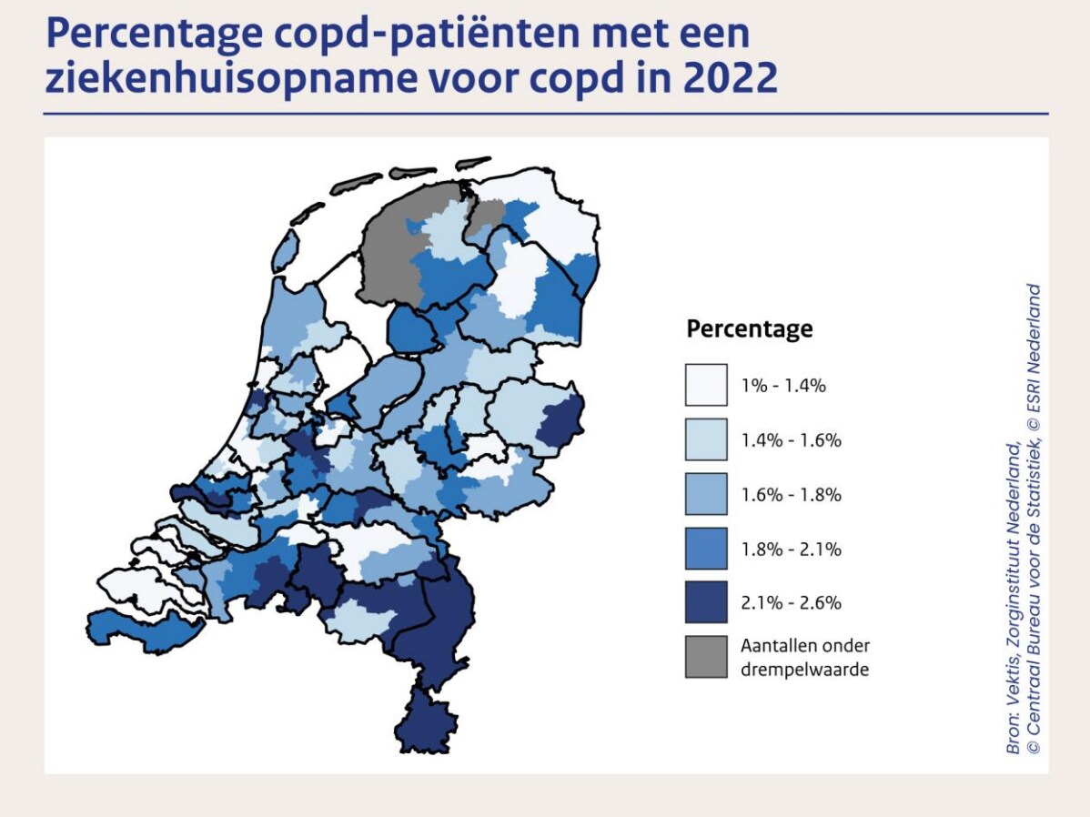 Nieuw onderzoek: grote regionale verschillen voor COPD-patiënten ...