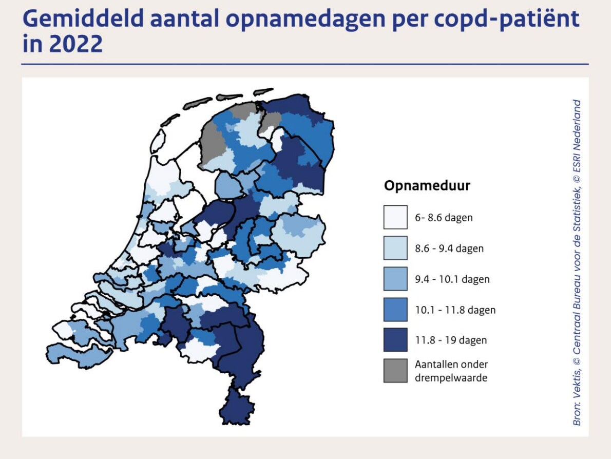 Nieuw onderzoek: grote regionale verschillen voor COPD-patiënten ...